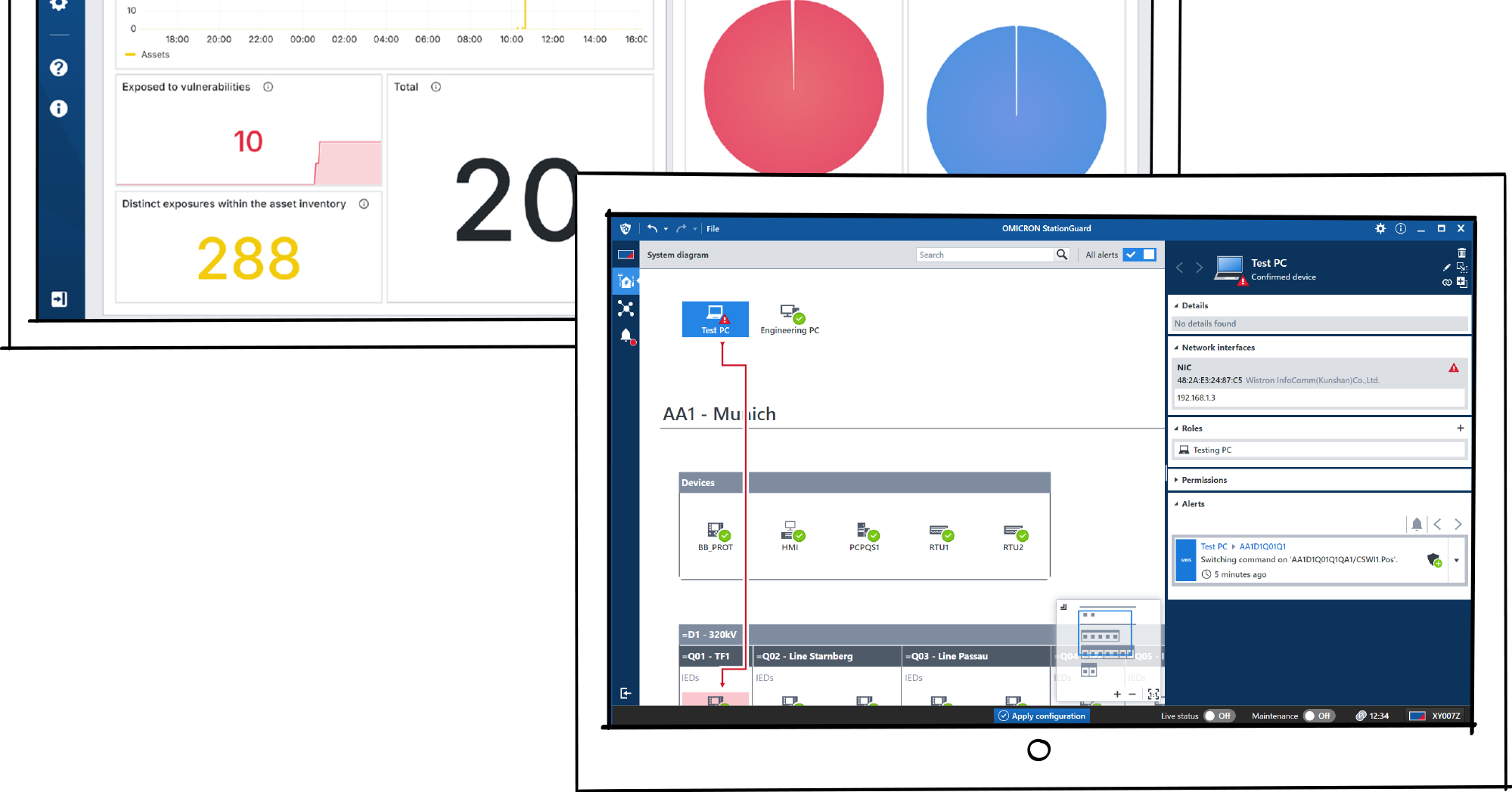 OT-Security for the Power Grid